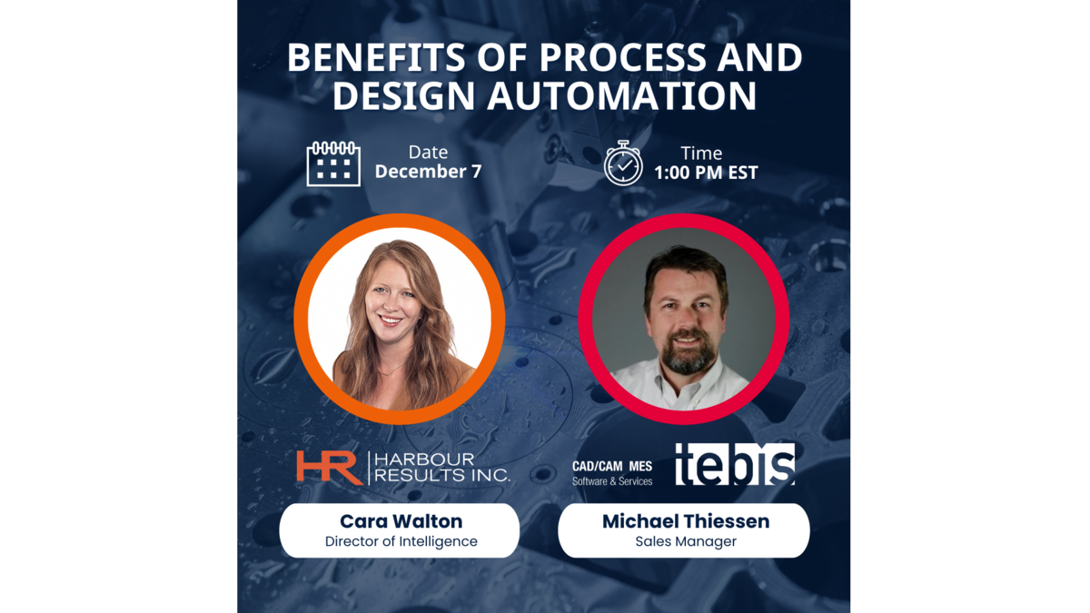 Benefits of Process and Design Automation