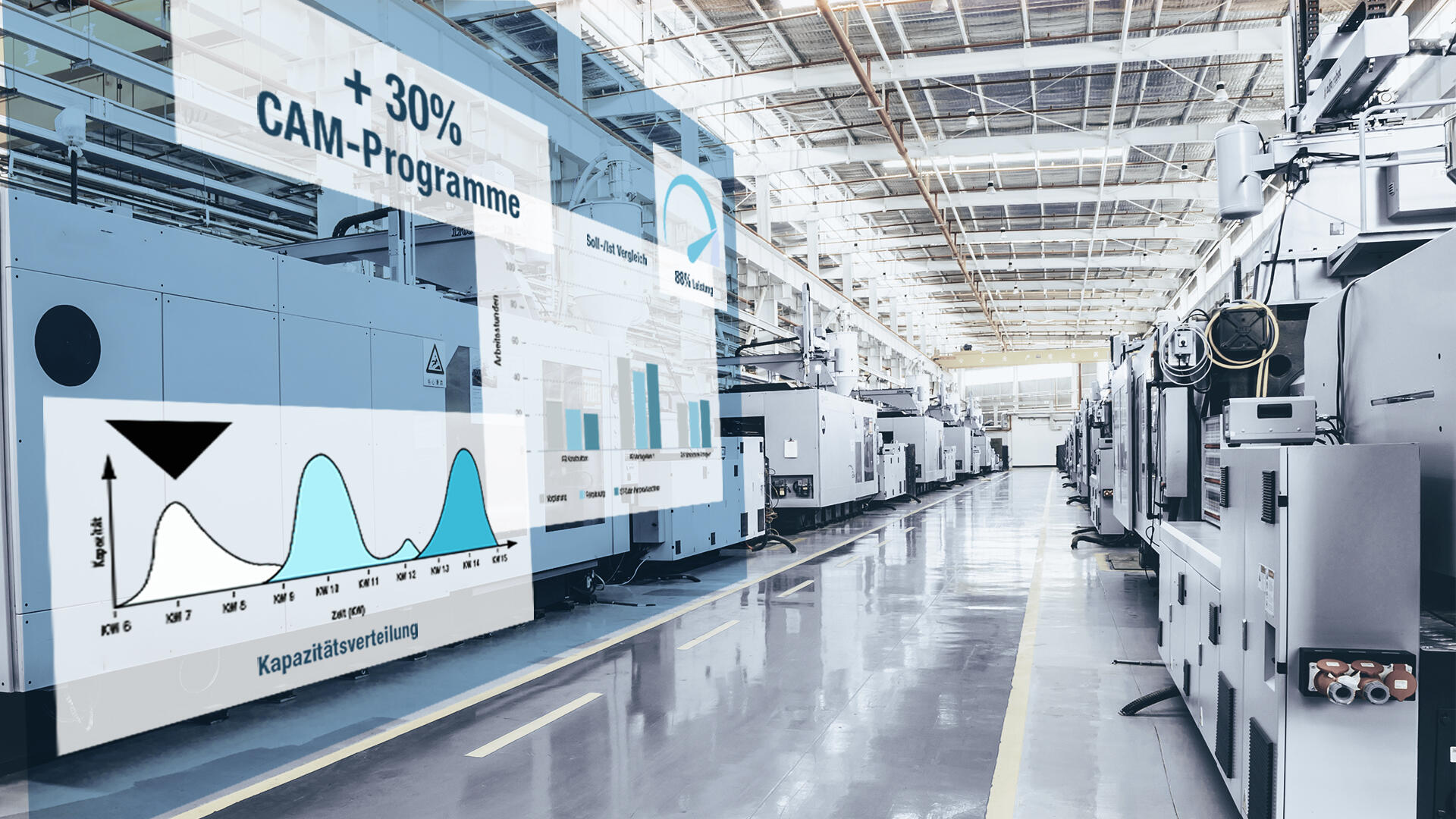CAD/CAM-Automatisierung steigert Ihre Produktivzeit