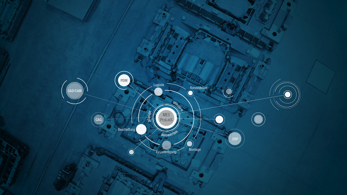 Die MES Software ProLeiS von Tebis
