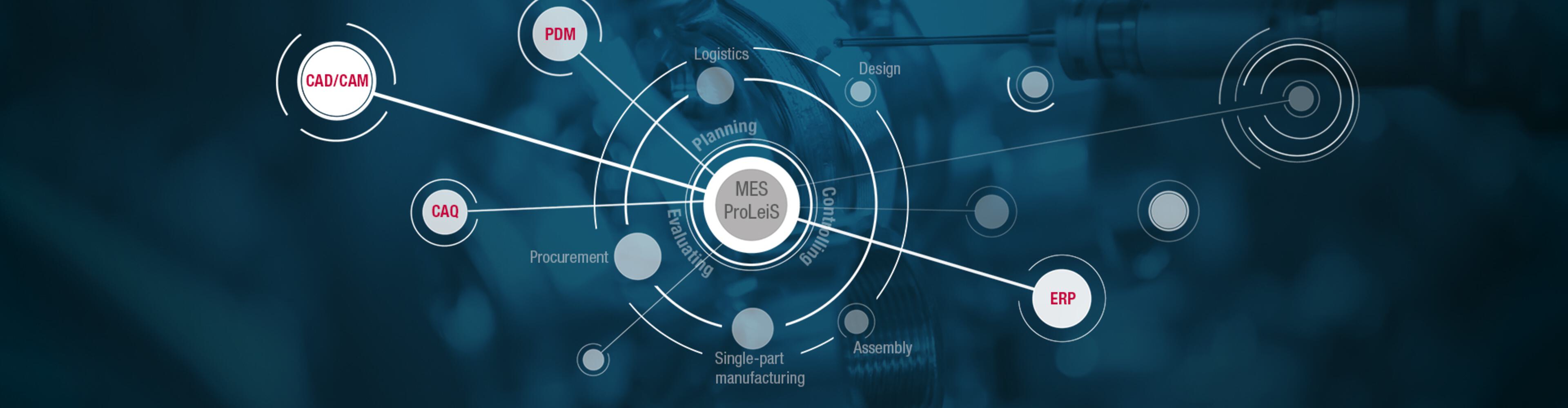 Smooth data transfer through interfaces