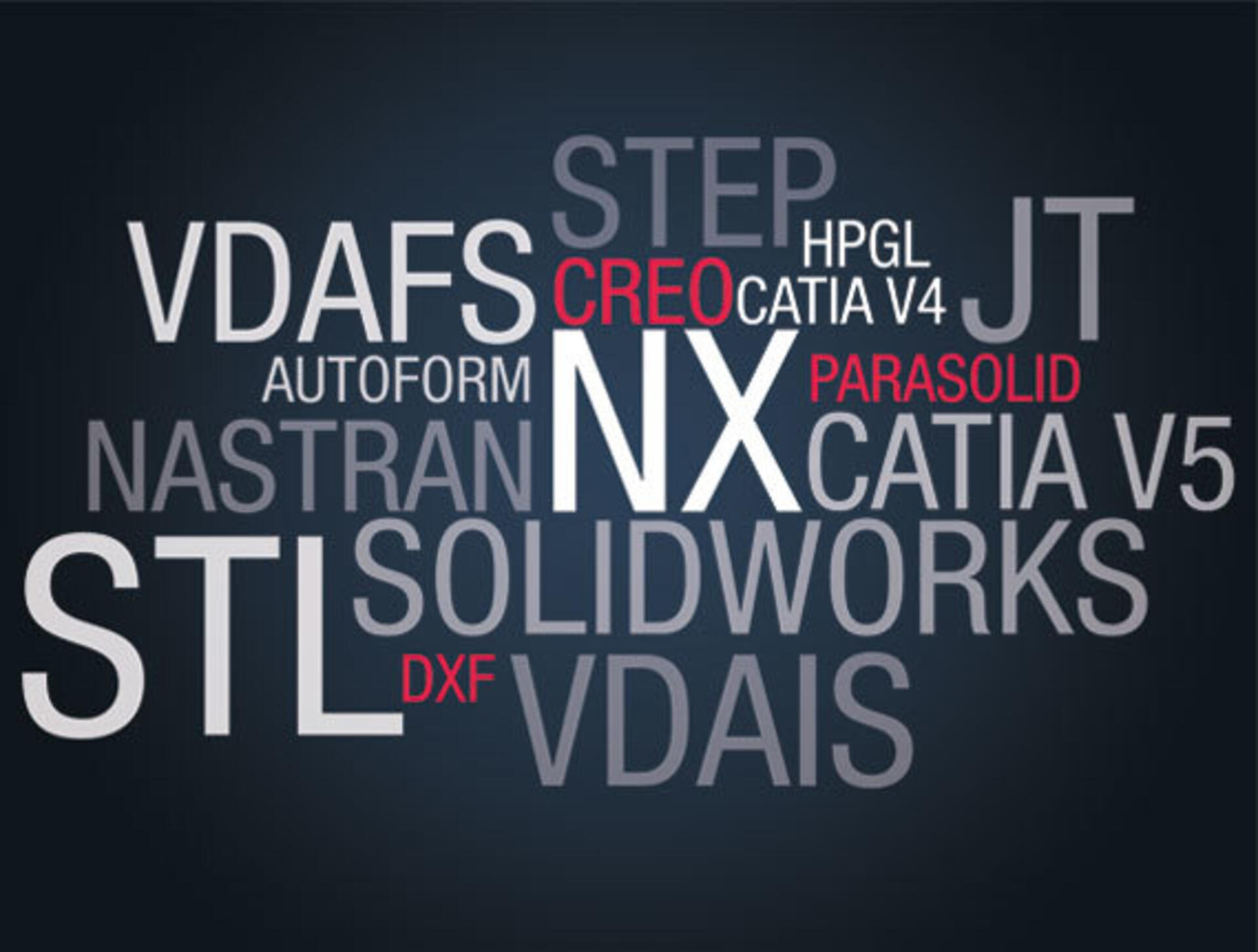 Software for efficient and reliable manufacturing processes