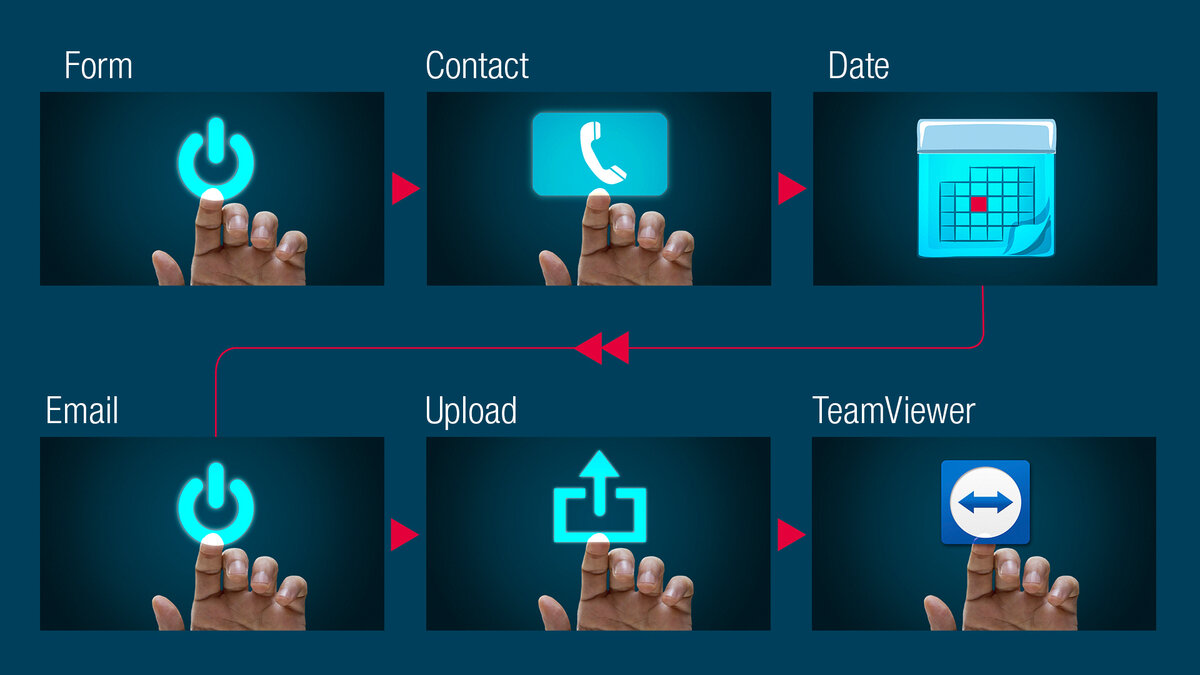 Tebis 4.1 Challenge: Reto de Tebis: online con su propia pieza